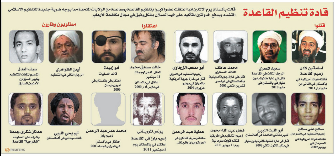 قادة تنظيم القاعدة صحيفة الاقتصادية