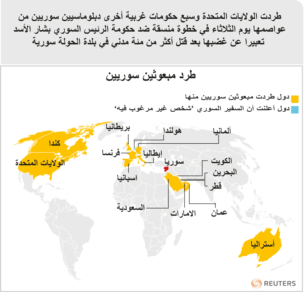 الولايات المتحدة تفرض عقوبات علي بنك سورية الاسلامي والمراقبون